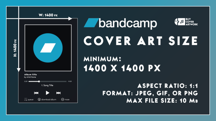 What Is The Recommended Bandcamp Cover Art Size? (Updated 2025 With ...