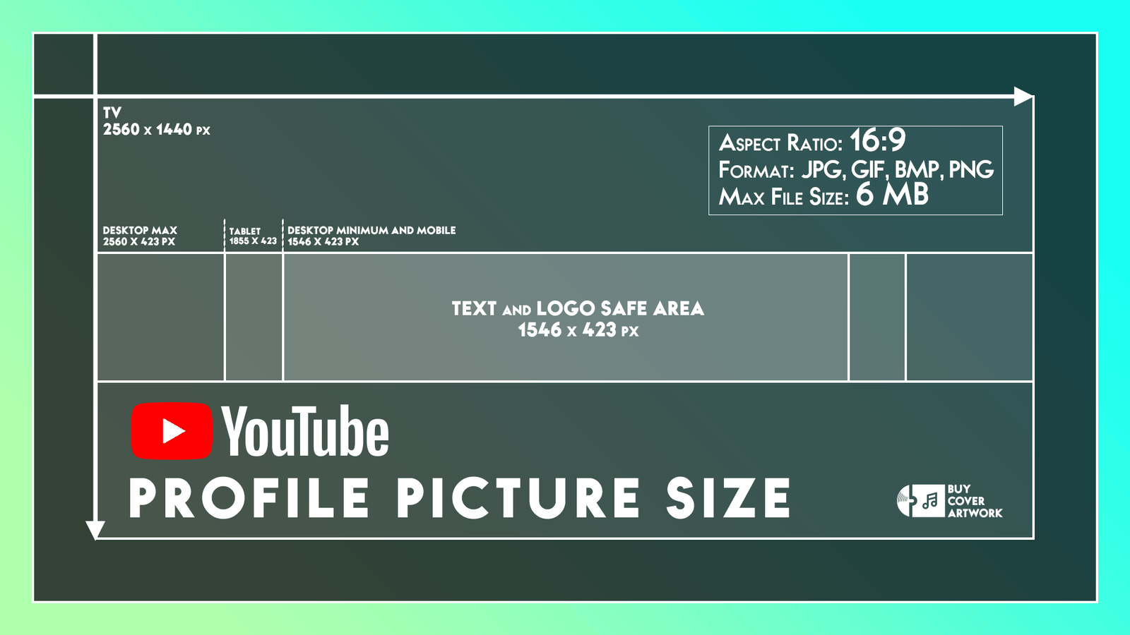 YouTube Banner Template Dimensions All Standard Dimensions