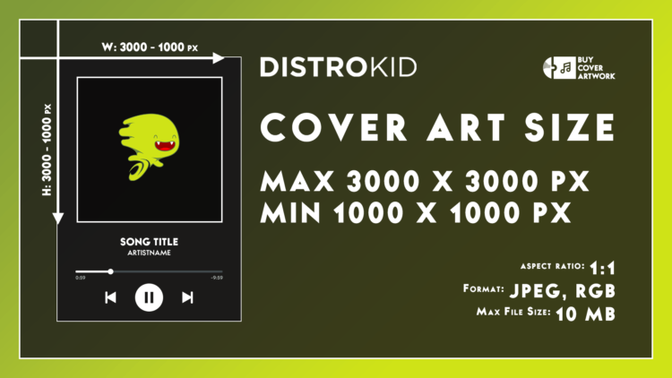 The Complete Guide To DistroKid Cover Art Size (Updated 2026 With Best ...